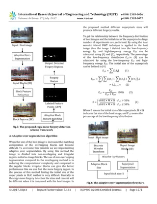 Analysis of Digital Image Forgery Detection using Adaptive Over-Segmentation Based on Feature ...