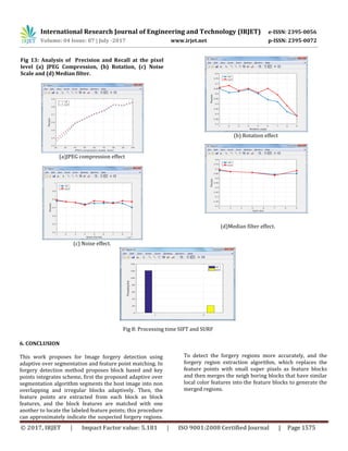 Analysis of Digital Image Forgery Detection using Adaptive Over-Segmentation Based on Feature ...