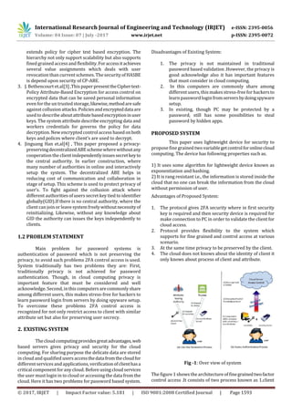 Two Aspect Validation Control Frameworks for Online Distributed Services | PDF