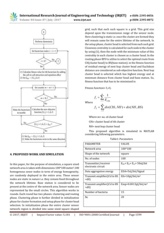 Energy Efficient Grid based Routing Algorithm using Closeness Centrality and BFO for WSN | PDF
