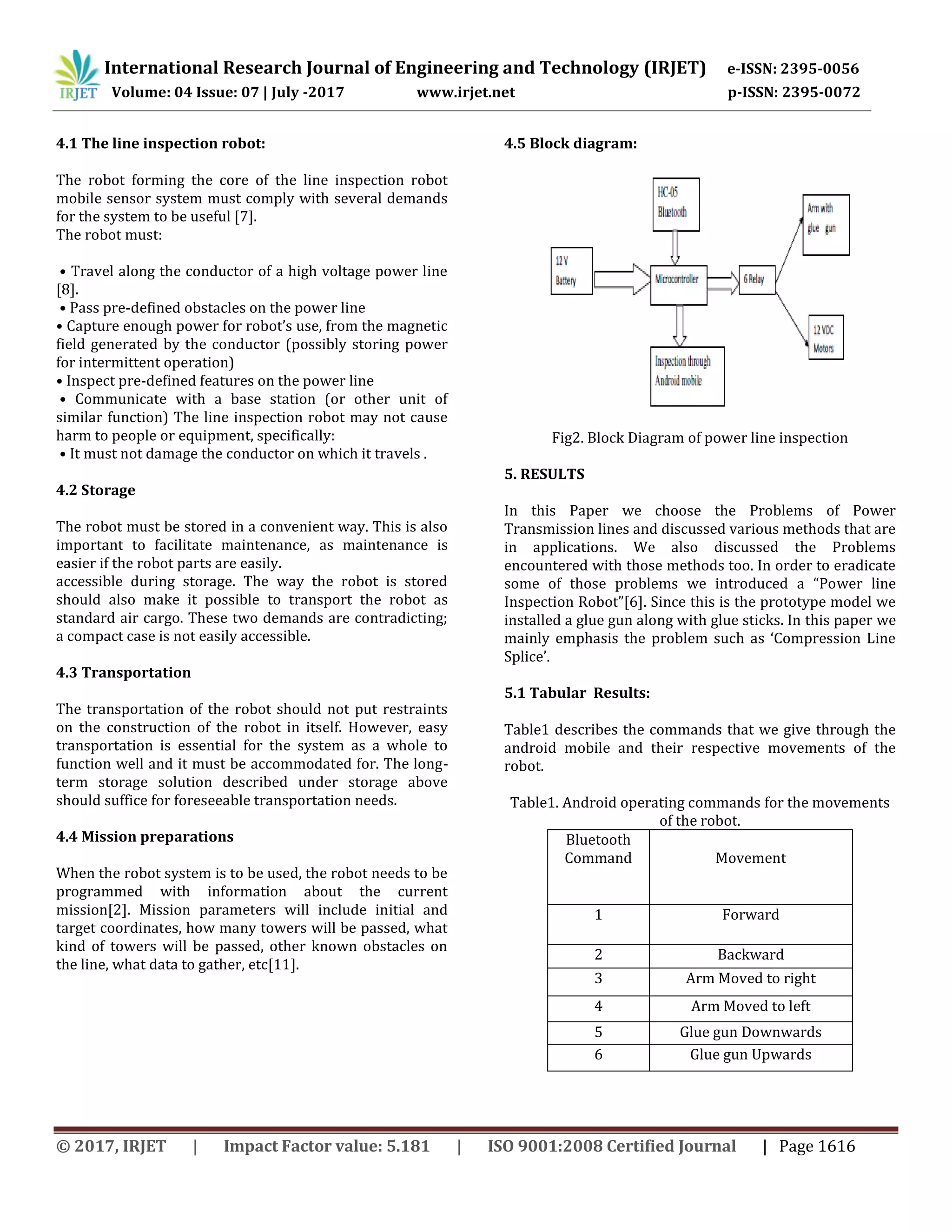 Power Line Fault Detection And Rectification Using Robot Pdf