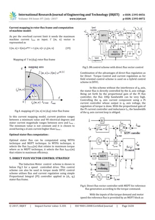 Direct Flux Vector Control of Induction Motor Drives with Maximum ...