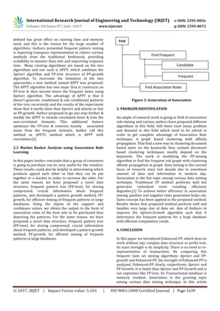Irjet v4 iA Survey on FP (Growth) Tree using Association Rule Mining7351 | PDF | Databases ...