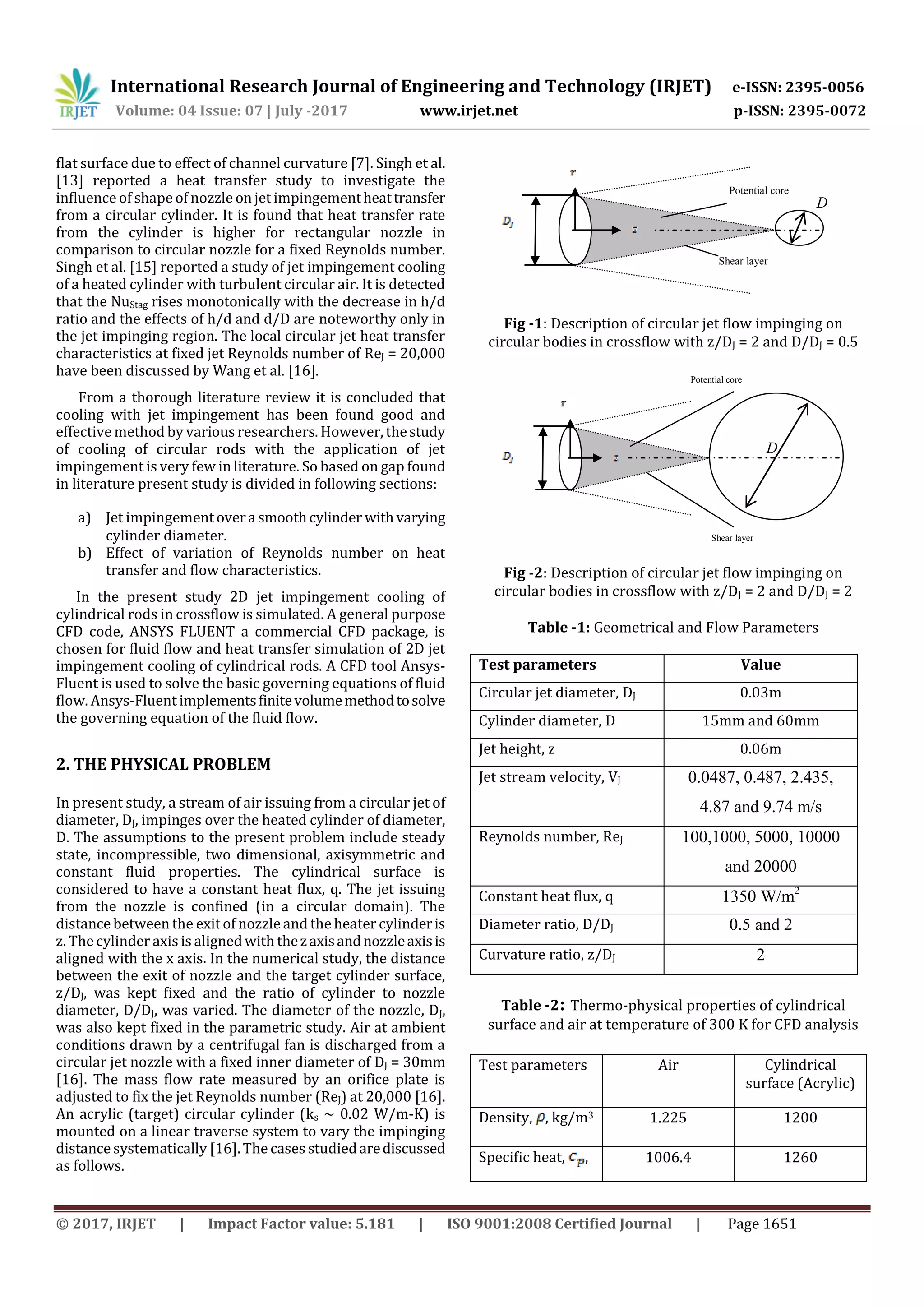 Numerical Simulations on Jet Impingement Cooling of Cylindrical Surfaces | PDF