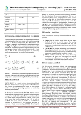 Numerical Simulations on Jet Impingement Cooling of Cylindrical Surfaces | PDF