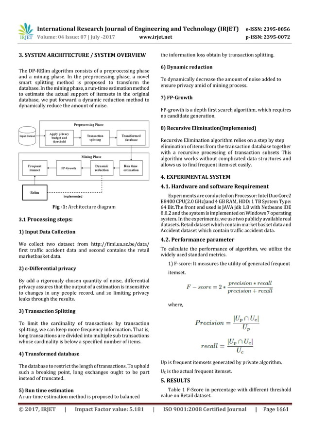 Frequent Itemset Mining Based on Differential Privacy using RElim (DP-RElim) | PDF