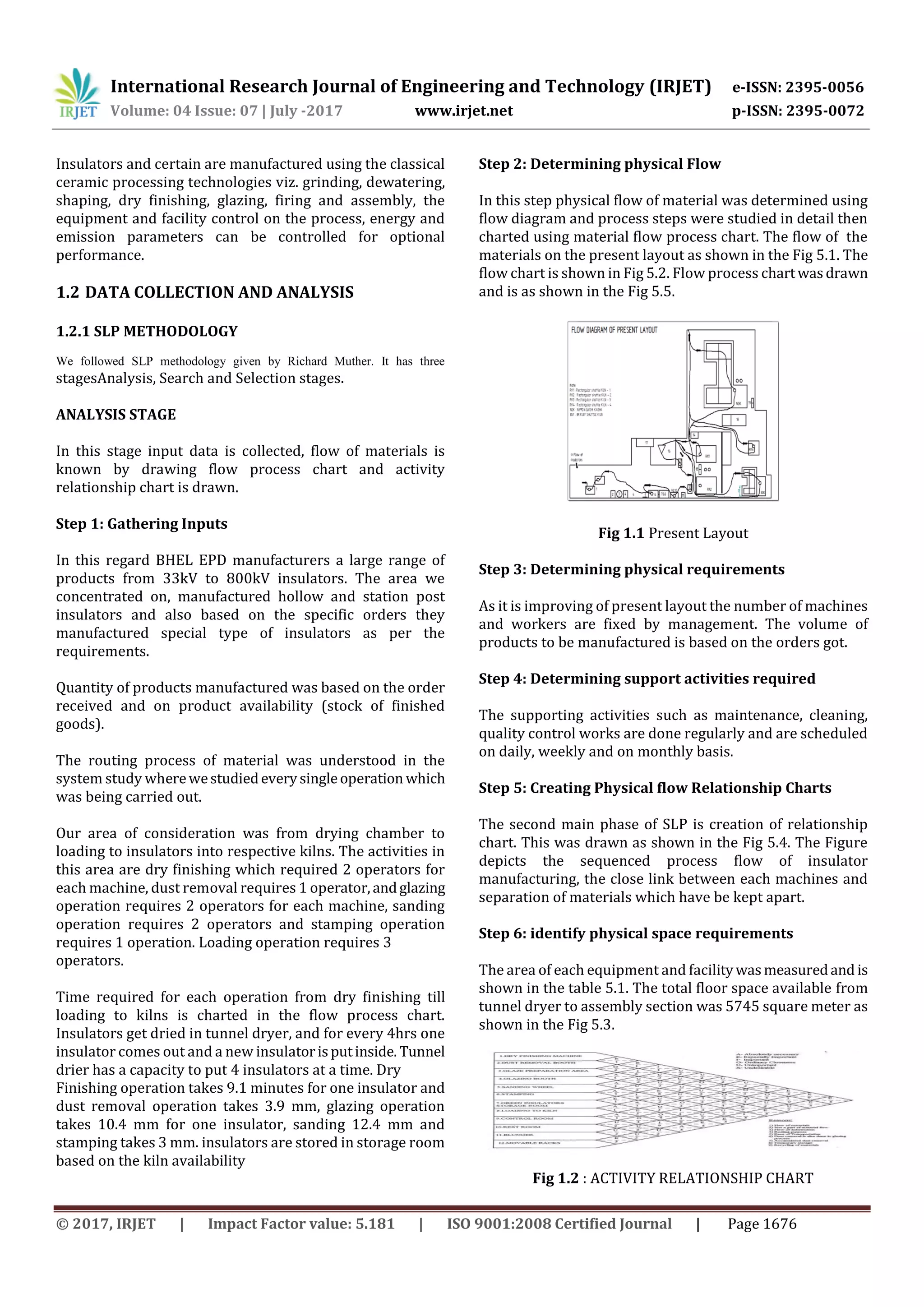 Designing Facility Layout and Effective Material Handling for a Ceramic ...