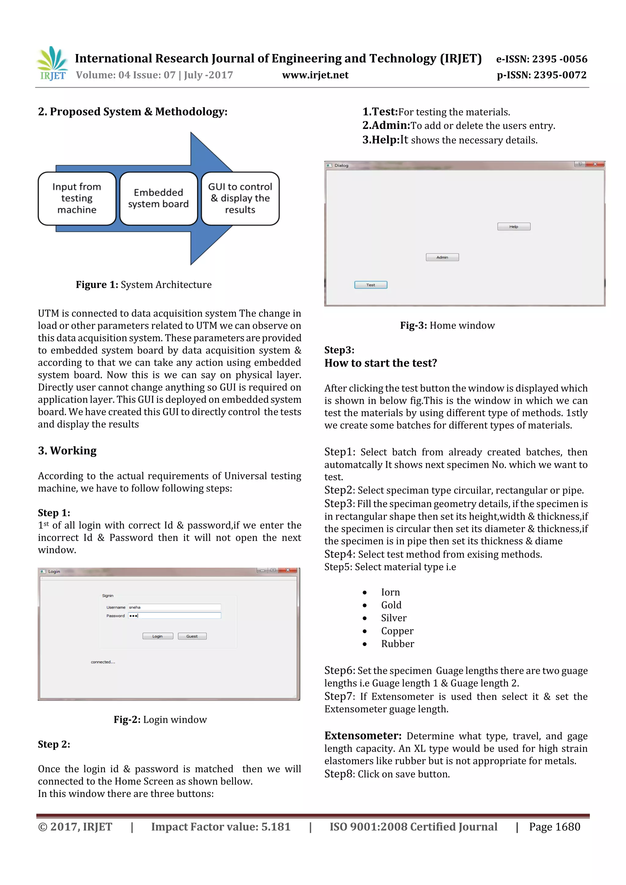 Graphical User Interface For Universal Testing Machine Using Qt Pdf