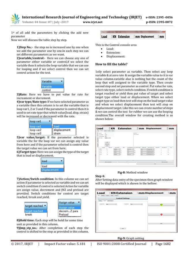 Graphical user Interface for Universal Testing Machine using Qt | PDF