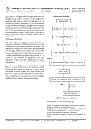 Energy Efficient Clustering Algorithm based on Expectation Maximization for Homogeneous WSN | PDF