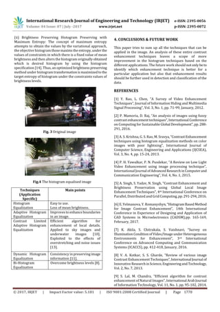 Contrast Enhancement Techniques: A Brief and Concise Review | PDF