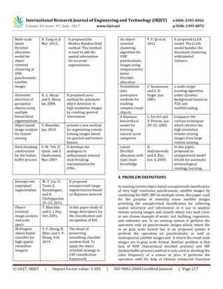 Object based Classification of Satellite Images by Combining the HDP, IBP and k-mean on Multiple ...