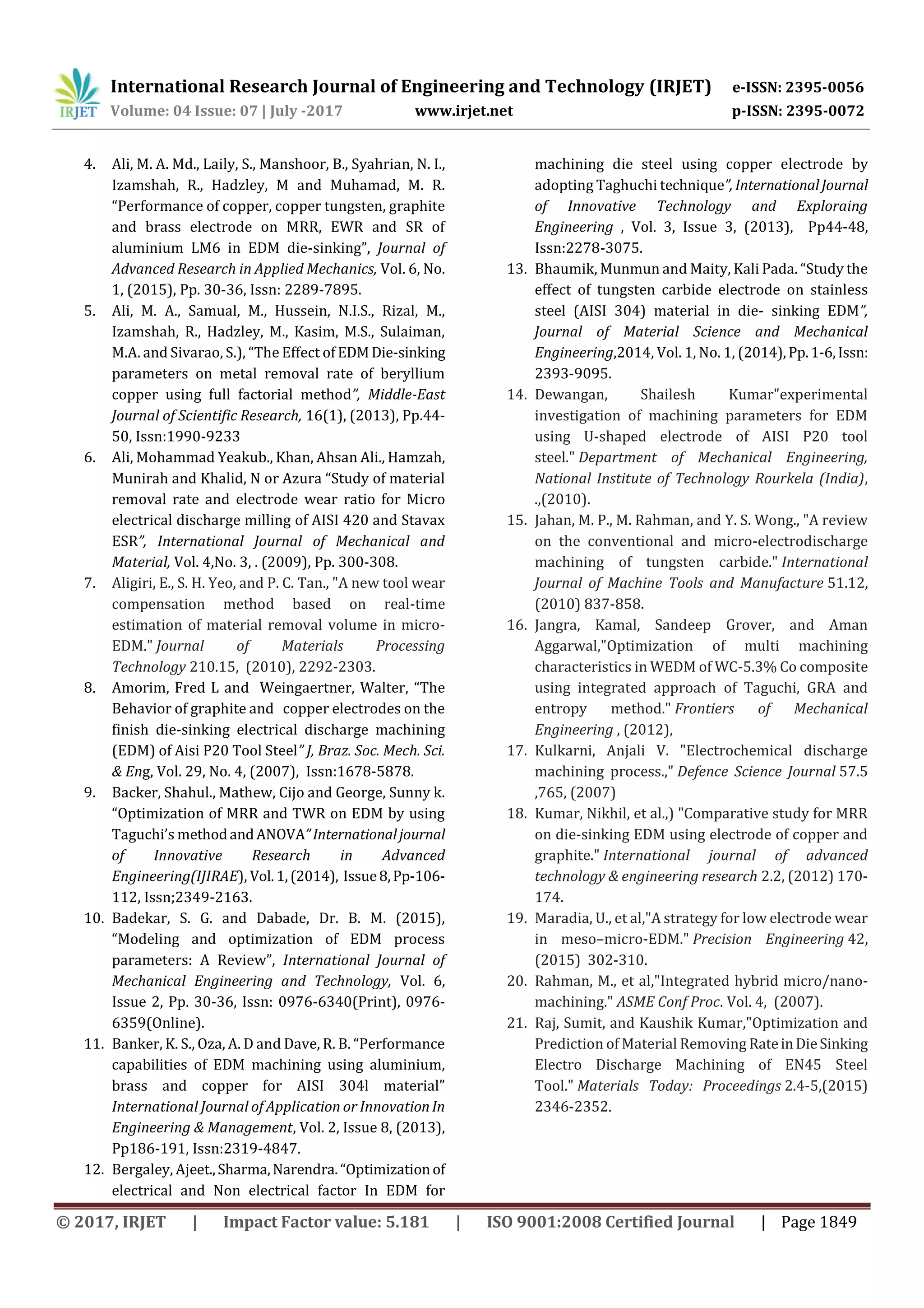 Fabrication of Micro Electrodes for EDM and Optimization of the Process ...