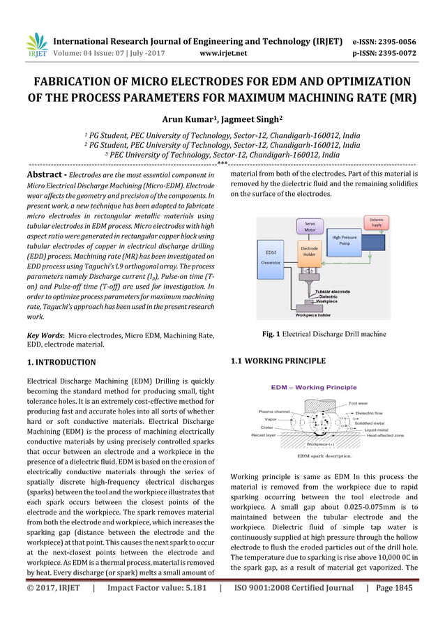 Fabrication of Micro Electrodes for EDM and Optimization of the Process Parameters for Maximum ...