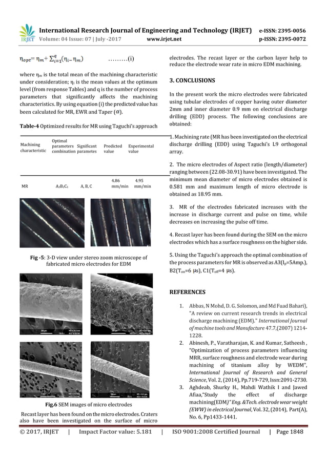 Fabrication of Micro Electrodes for EDM and Optimization of the Process Parameters for Maximum ...
