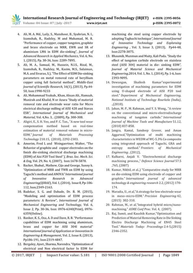 Fabrication of Micro Electrodes for EDM and Optimization of the Process Parameters for Maximum ...