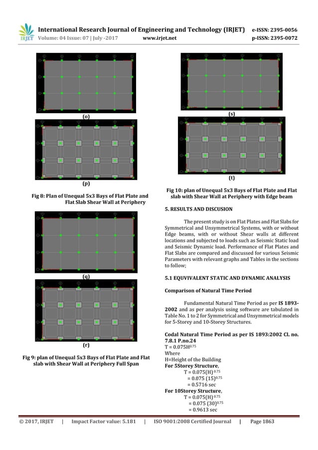 Seismic Performance of Flat Slab Structures Under Static and Dynamic Loads | PDF