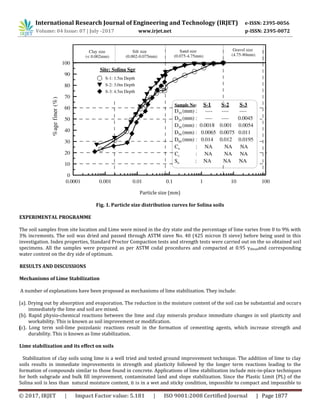 Experimental Study on Variation of Compaction Characteristics of a Lime ...