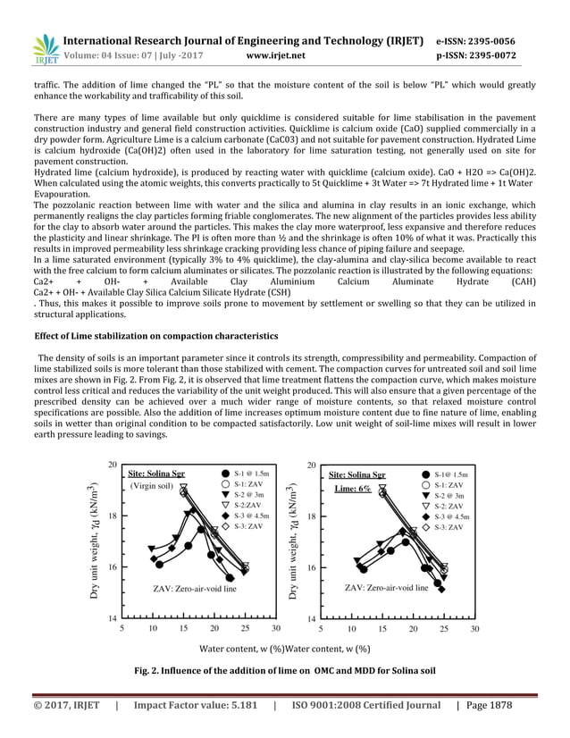 Experimental Study on Variation of Compaction Characteristics of a Lime ...