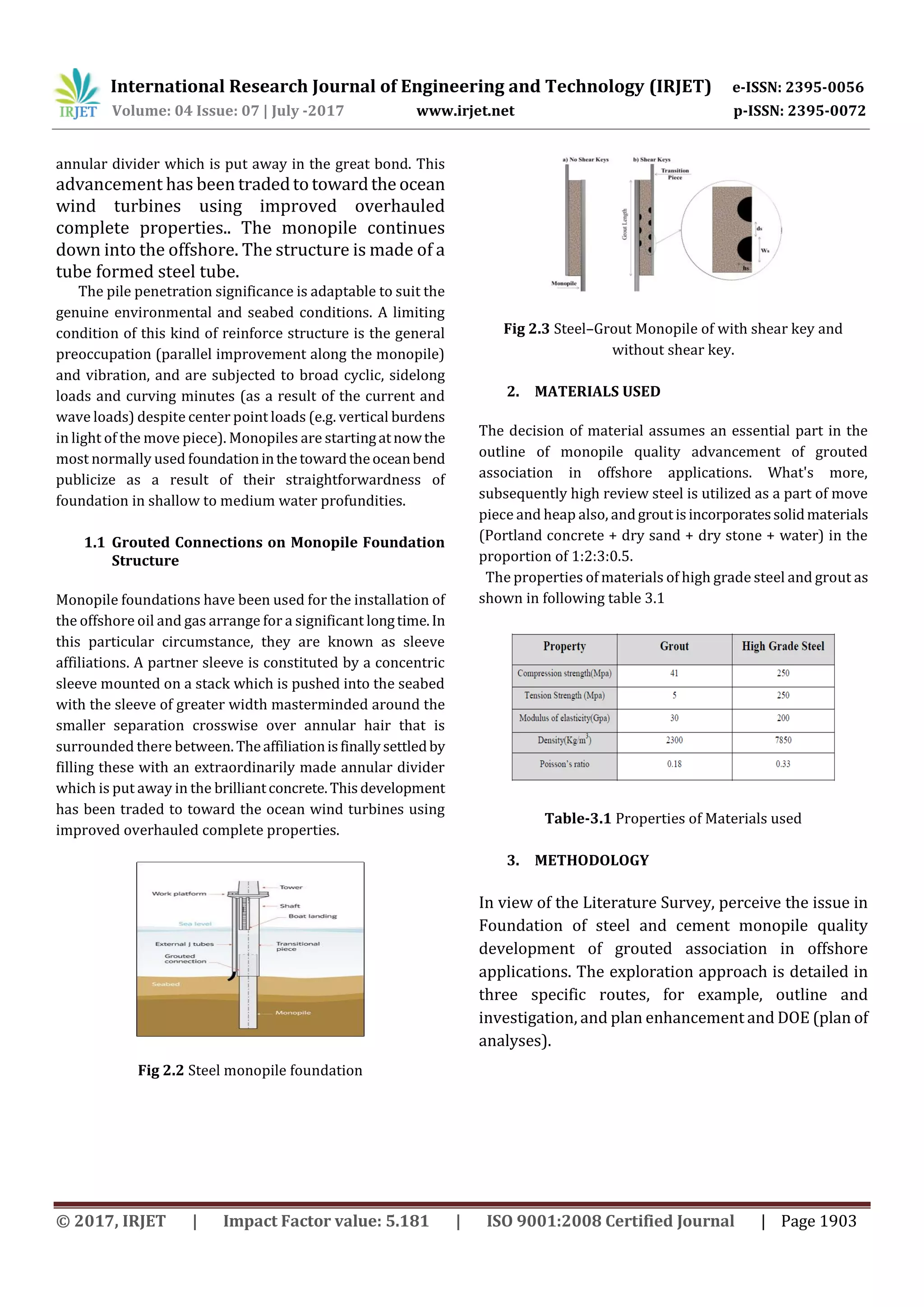 Design of Experiments and Optimization of Grouted Connections of Wind Turbine Monopile of with ...