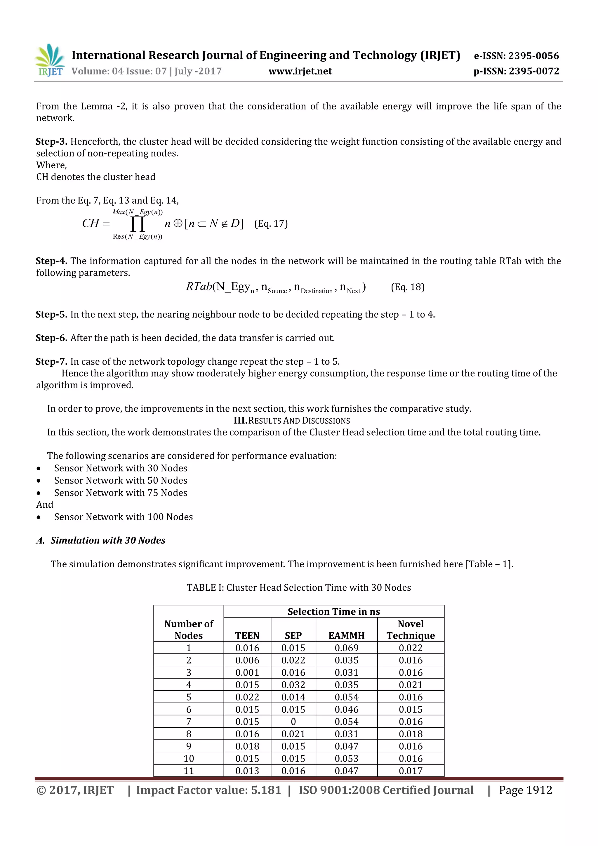 A Novel Route Optimized Cluster Based Routing Protocol For Pollution