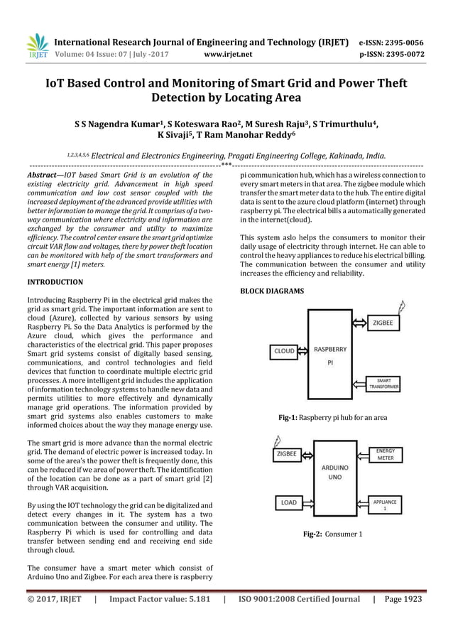 IoT Based Control and Monitoring of Smart Grid and Power Theft ...