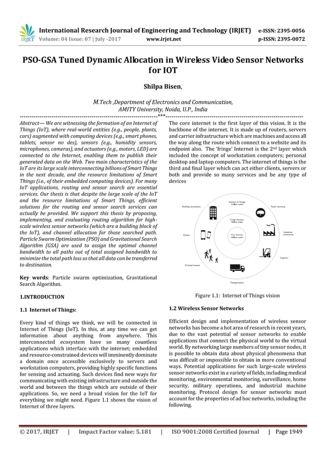 Pso Gsa Tuned Dynamic Allocation In Wireless Video Sensor Networks For Iot Pdf