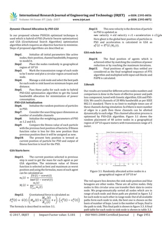 PSO-GSA Tuned Dynamic Allocation in Wireless Video Sensor Networks for IOT | PDF