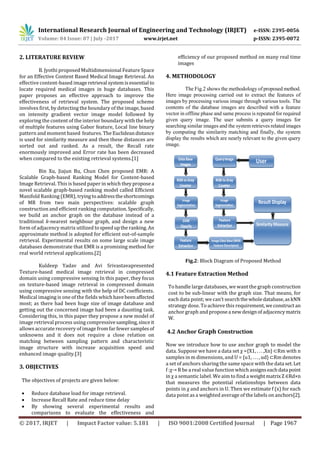 Improving Graph Based Model for Content Based Image Retrieval | PDF