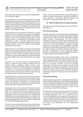 Denoising of EEG Signals for Analysis of Brain Disorders: A Review | PDF