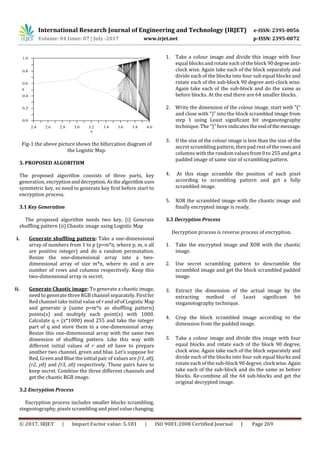 A New Algorithm for Digital Colour Image Encryption and Decryption | PDF