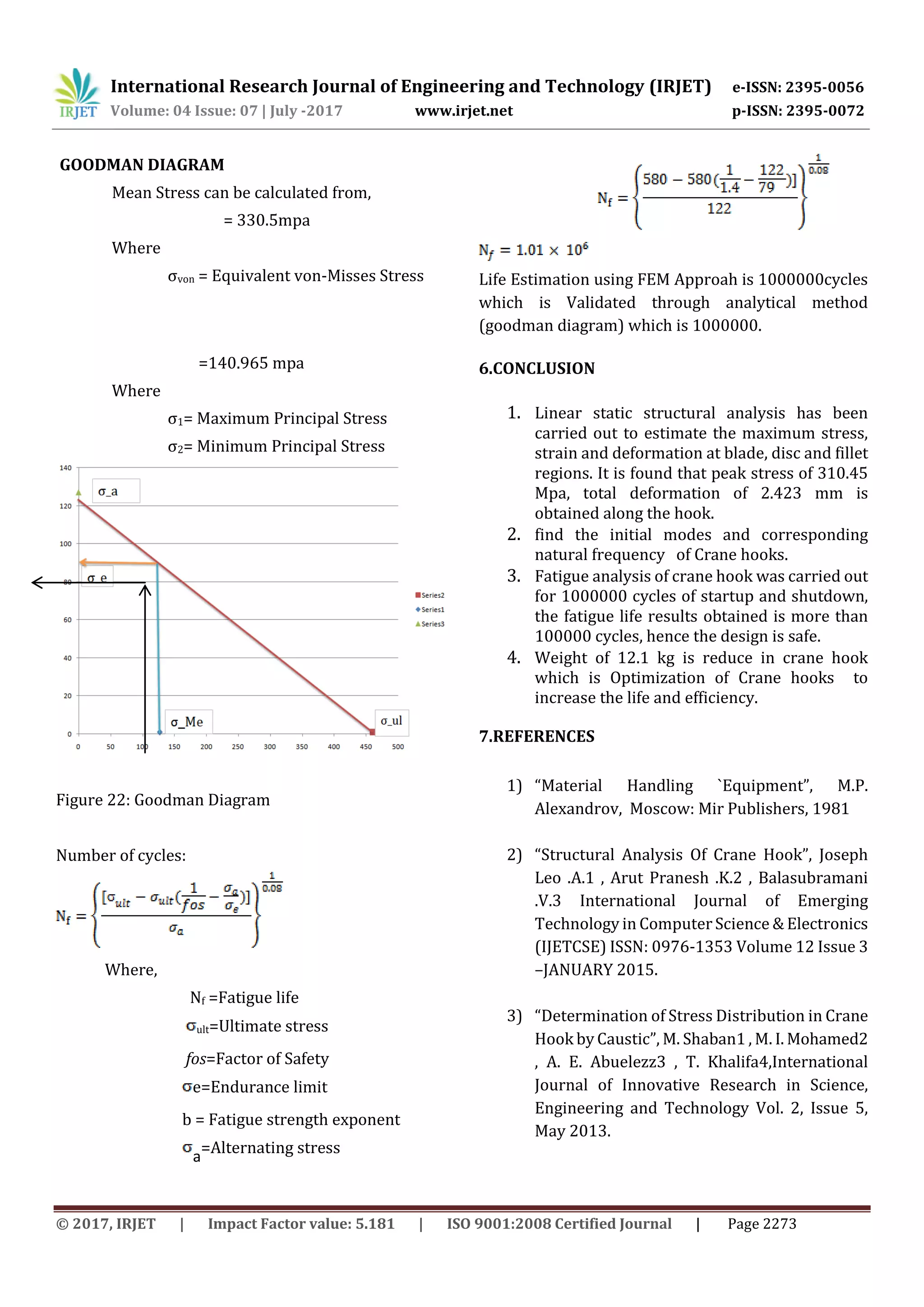 Static Structural Analysis of Crane Hook | PDF