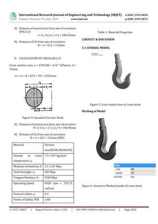 Static Structural Analysis of Crane Hook | PDF
