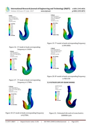 Static Structural Analysis of Crane Hook | PDF