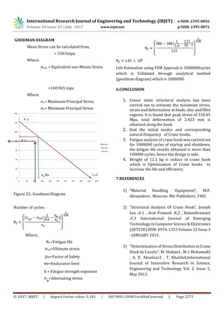 Static Structural Analysis of Crane Hook | PDF