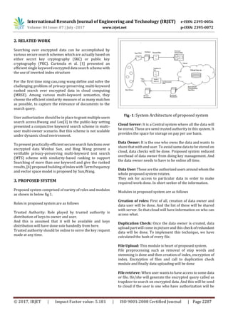 Ranking Efficient Attribute Based Keyword Searching Over Encrypted Data Along with Deduplication ...