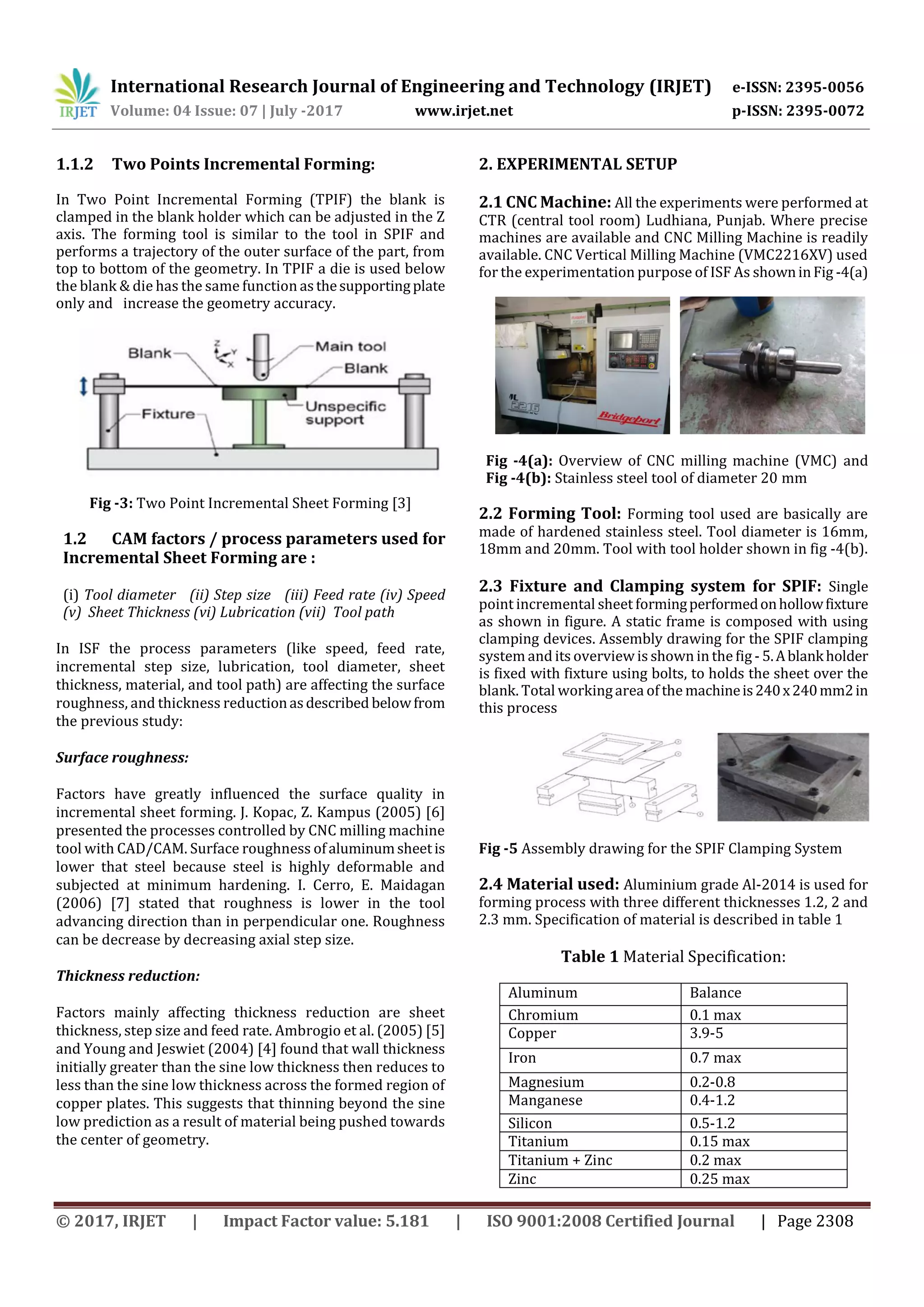 Computer Aided Manufacturing Factors Affecting Reduction Of Surface Roughness And Thickness In