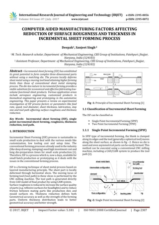 Computer Aided Manufacturing Factors Affecting Reduction of Surface Roughness and Thickness in ...