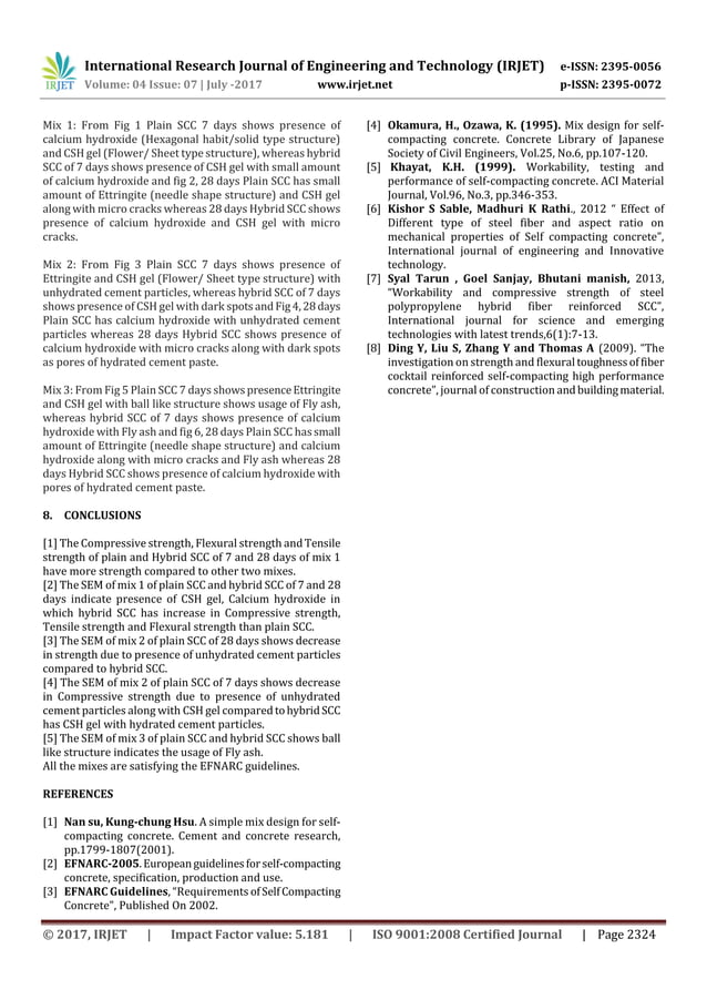 An Experimental Study on Microstructure and Strength Properties of Hybrid Fiber Reinforced Self ...