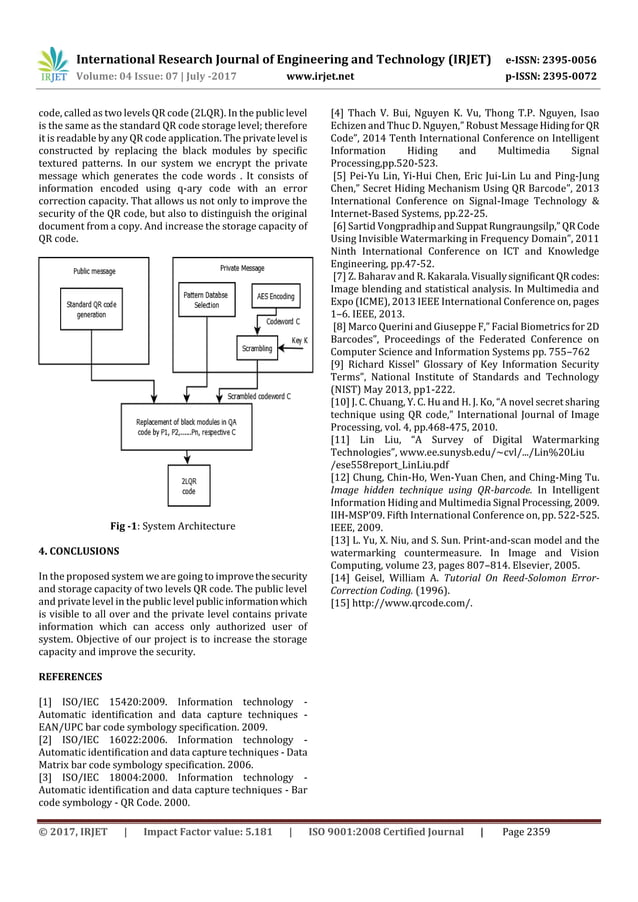 A Review on QR Code for Hiding Private Information | PDF