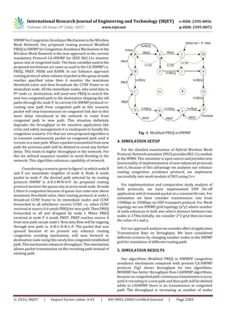 Modified PREQ in HWMP for Congestion Avoidance in Wireless Mesh Network | PDF