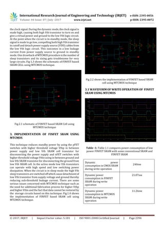 Design and Implementation of 6t SRAM using FINFET with Low Power Application | PDF | Data ...