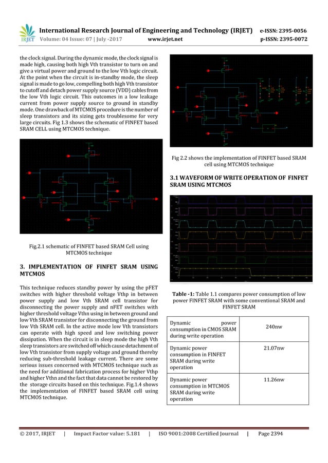 Design and Implementation of 6t SRAM using FINFET with Low Power Application | PDF | Data ...