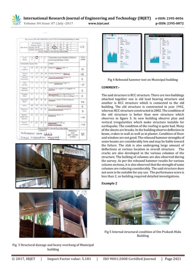 Rapid Visual Screening of Buildings for Potential Seismic Hazards: A ...