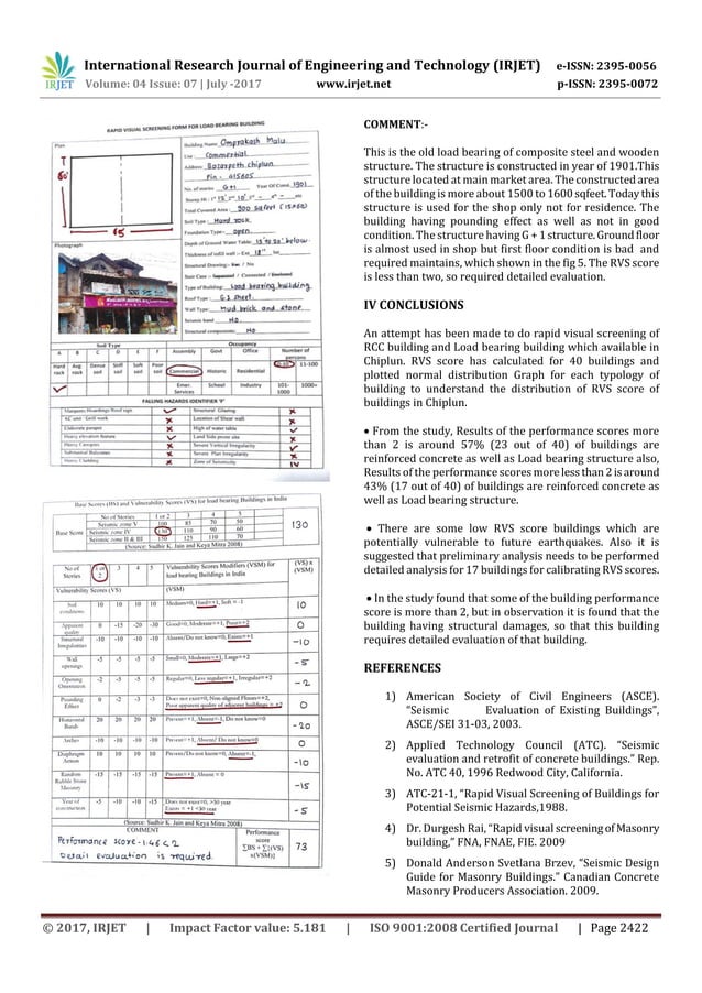 Rapid Visual Screening of Buildings for Potential Seismic Hazards: A ...