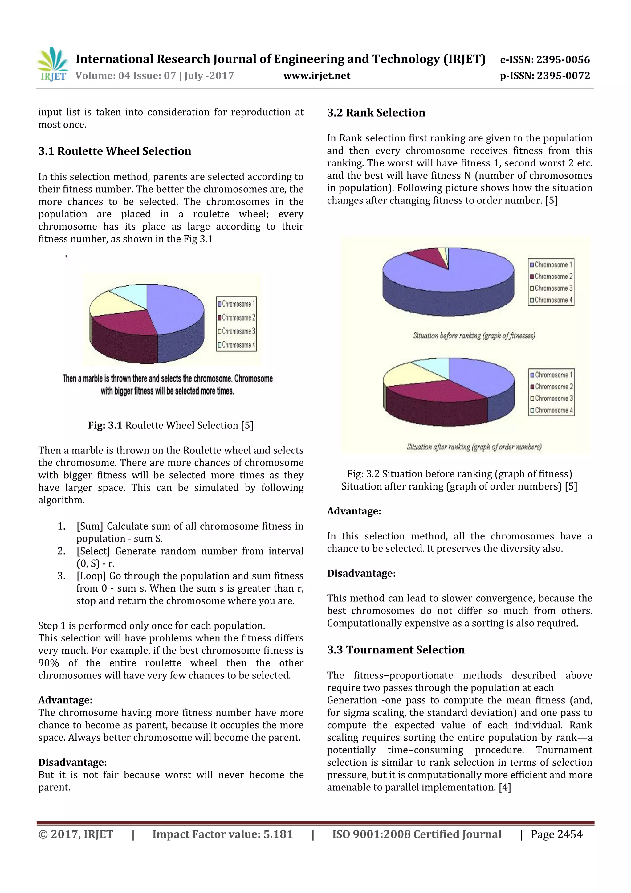 A Comparative Analysis of Genetic Algorithm Selection Techniques | PDF