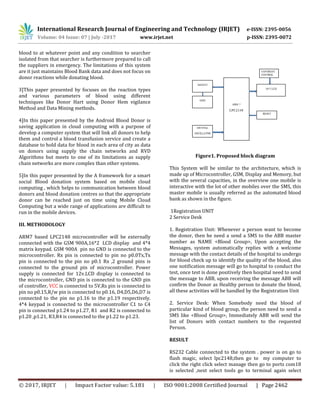 Design of SMS Based Automated Blood Bank using Embedded System | PDF