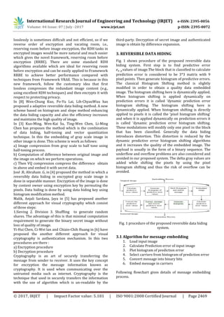 Reversible Image Data Hiding with Contrast Enhancement | PDF