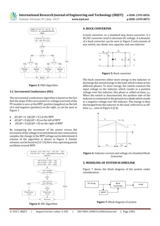 Modeling and Simulation of PV Array in Matlab/Simulink for Comparison of Perturb and Observe ...