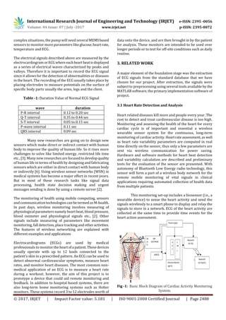 Portable Real Time Cardiac Activity Monitoring System | PDF